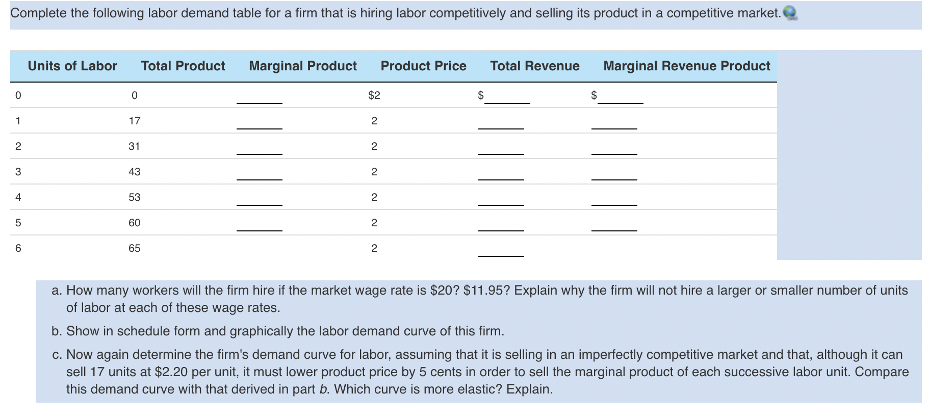 Solved Complete the following labor demand table for a firm | Chegg.com