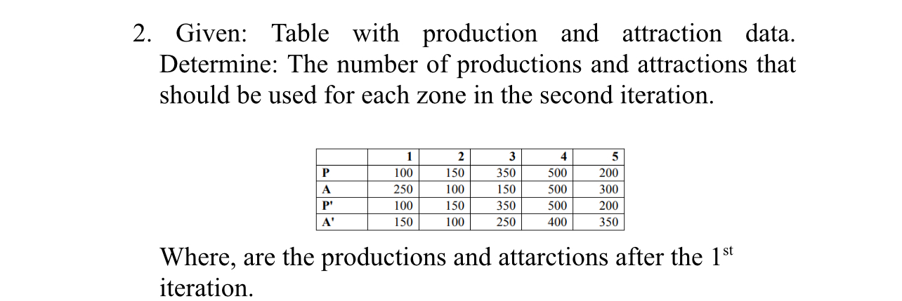 Solved 2. Given: Table with production and attraction data. | Chegg.com