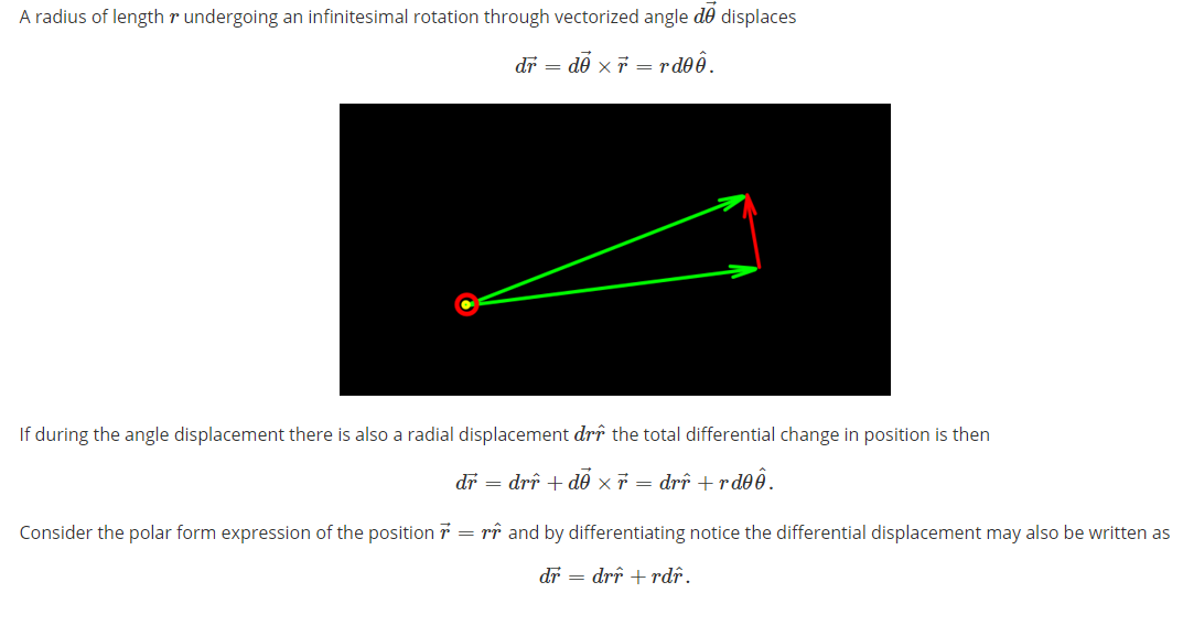 Solved A radius of length r undergoing an infinitesimal | Chegg.com