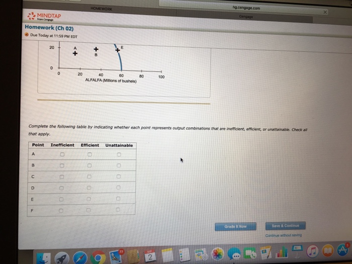 Solved Homework (Ch 02) ④Due Today at 11:59 PM EDT 1. | Chegg.com Solved Homework (Ch 02) ④Due Today at 11:59 PM EDT 1. | Chegg.com