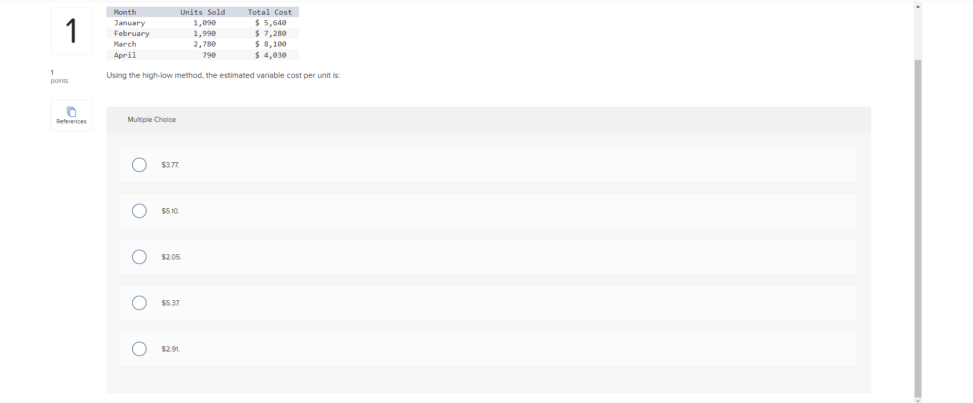 Solved 1 Month January February March April Units Sold 1,090 | Chegg.com