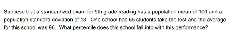Solved Suppose that a standardized exam for 5th grade | Chegg.com
