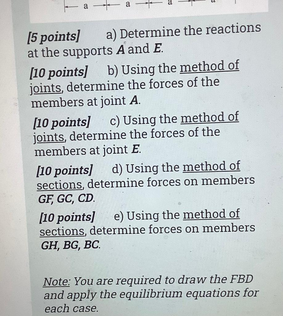 Solved 5 points] a) Determine the reactions at the supports | Chegg.com