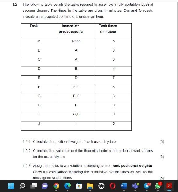 Solved 1.2 The following table details the tasks required to | Chegg.com