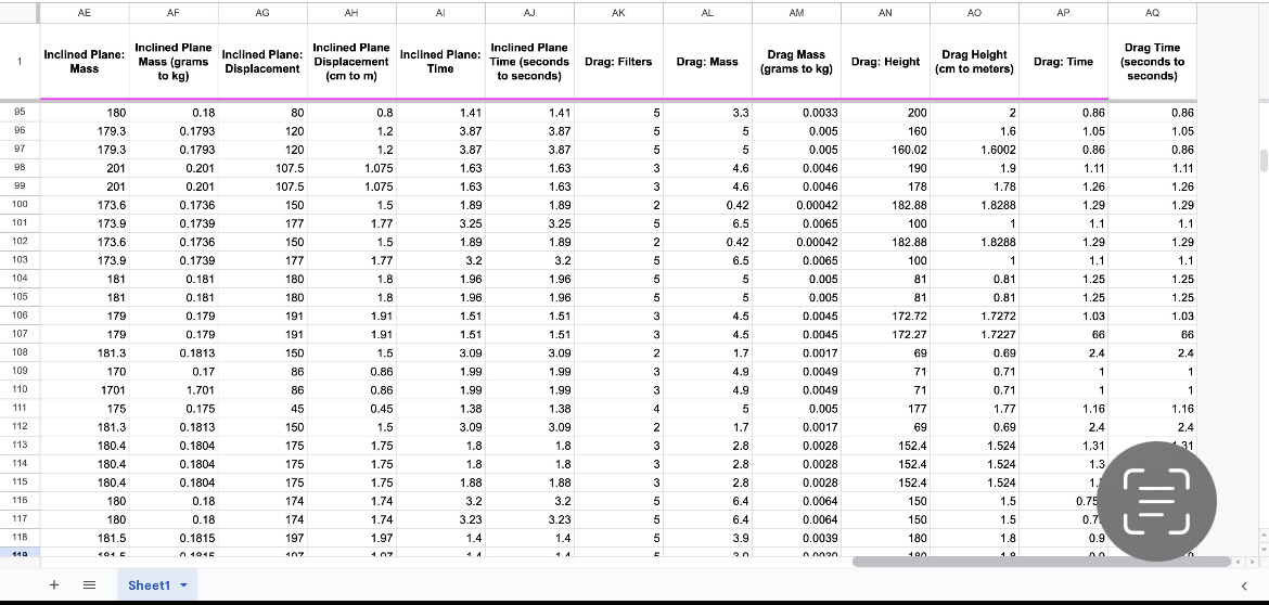 Sorry that the images are out of order but this is an | Chegg.com