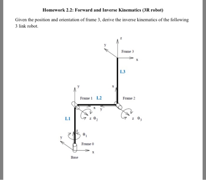 Solved Homework 2.2: Forward and Inverse Kinematics (3R | Chegg.com