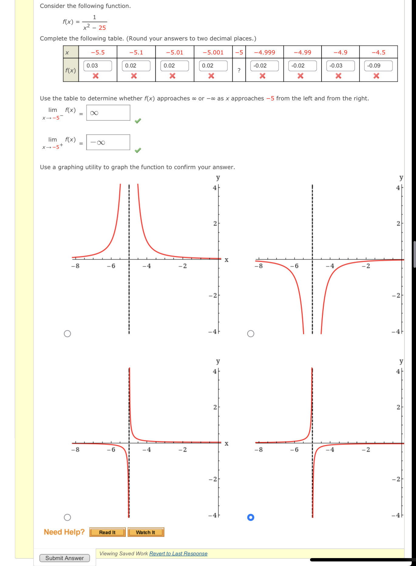 Solved Consider the following function.f(x)=1x2-25Complete | Chegg.com