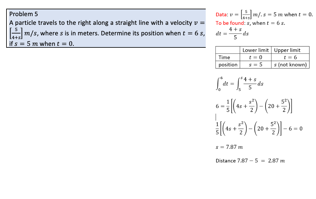 Solved Use MATLAB software to solve problems. s(t) = 4.6t3.2 | Chegg.com