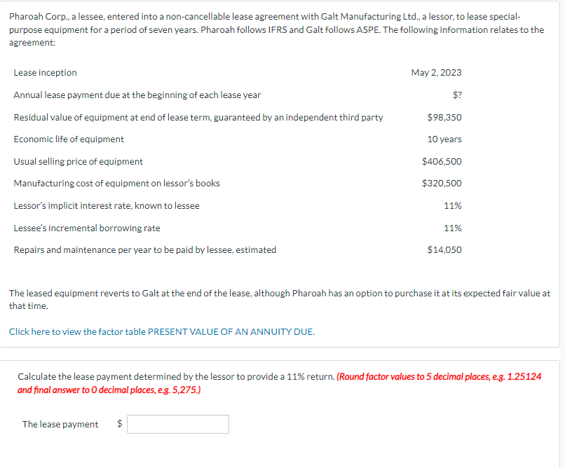 Pharoah Corp., a lessee, entered into a | Chegg.com