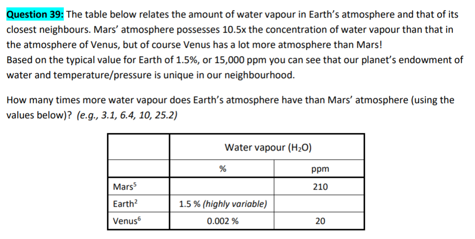 Solved Question 39: The table below relates the amount of | Chegg.com