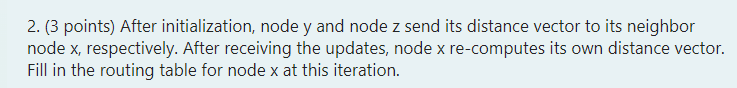 Solved Consider the network in the figure. Use distance | Chegg.com