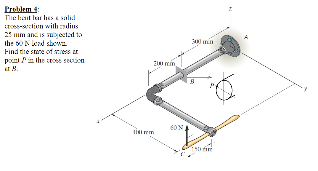 Problem 4: The bent bar has a solid cross-section | Chegg.com