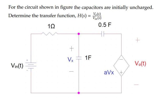 Solved For the circuit shown in figure the capacitors are | Chegg.com
