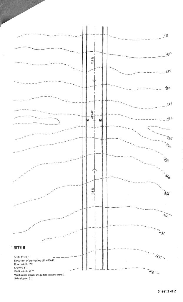 Draw the proposed contour lines at one-foot intervals | Chegg.com