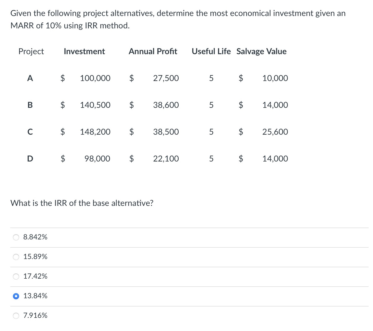 Solved Given the following project alternatives, determine | Chegg.com