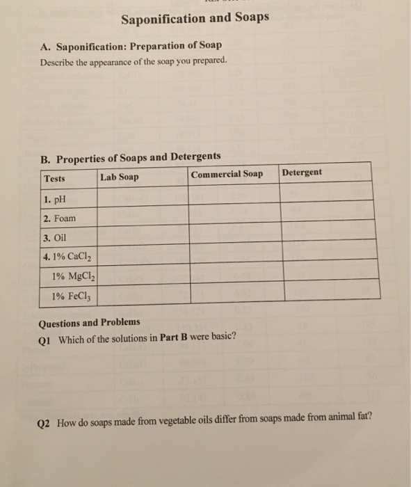 Solved Saponification and Soaps A. Saponification: | Chegg.com