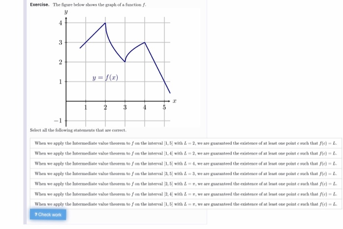Solved Exercise. The figure below shows the graph of a | Chegg.com