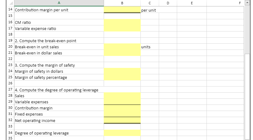 Solved 1. Determine the break-even point. 2. Compute the | Chegg.com