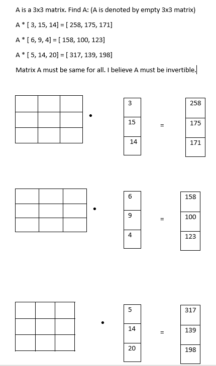 Solved A is a 3x3 matrix. Find A: (A is denoted by empty 3x3 | Chegg.com