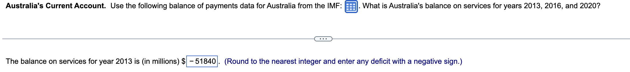 Solved Australia's Current AccountAustralia's Current | Chegg.com Solved Australia's Current AccountAustralia's Current | Chegg.com