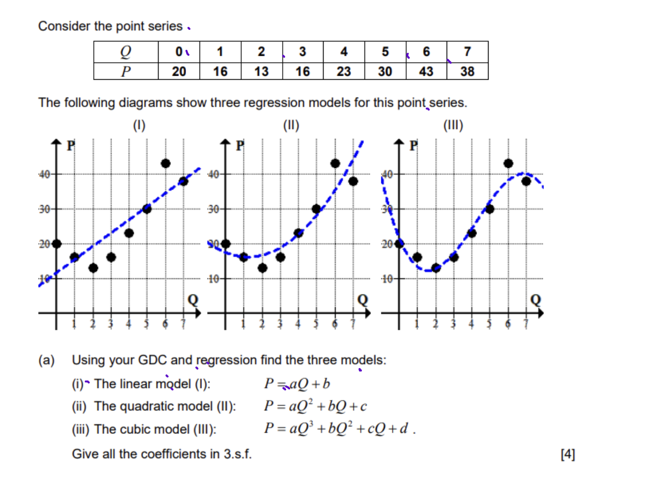 Solved Consider the point series .The following diagrams | Chegg.com