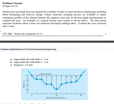 Solved Completion and Submission Instructions: This | Chegg.com
