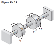 Solved Determine governing ODE, represent in state variable | Chegg.com