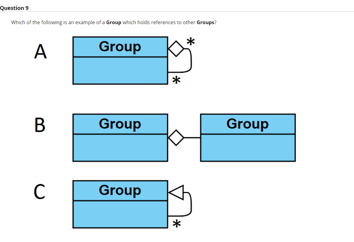 Solved Question 9 Which of the following is an example of a | Chegg.com