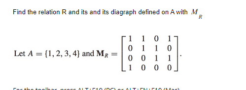 Solved Find the relation R and its and its diagraph defined | Chegg.com