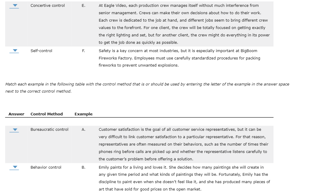 Solved 2. Control methods Match each example in the | Chegg.com