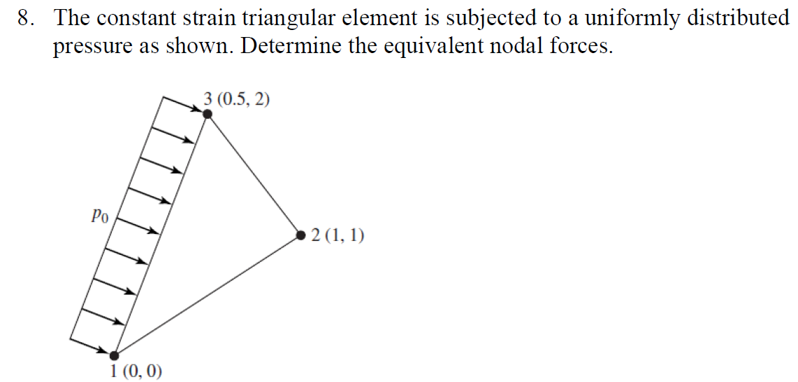 Solved 8. The constant strain triangular element is | Chegg.com