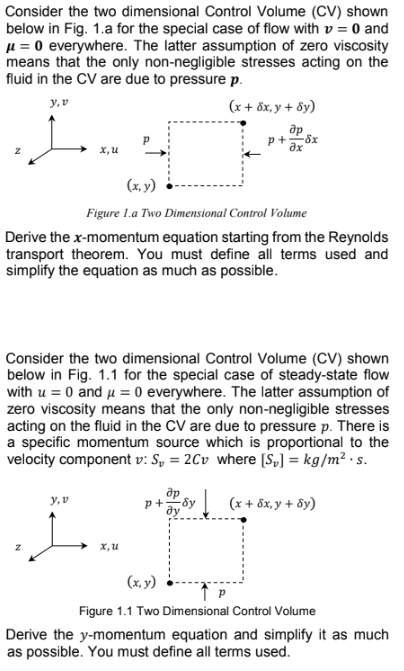 Solved Consider the two dimensional Control Volume (CV) | Chegg.com