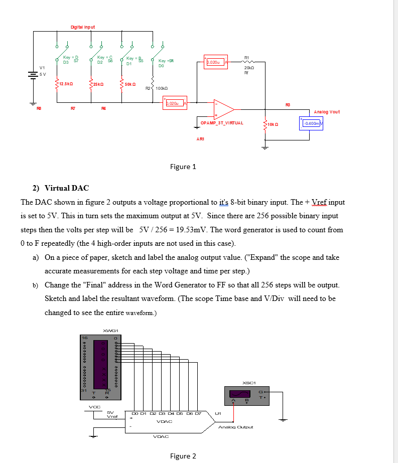 Digital to Analog Conversion (DAC)/Analog to Digital | Chegg.com