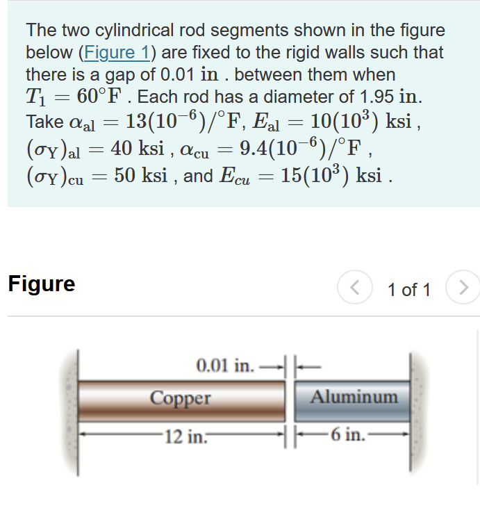 Solved The two cylindrical rod segments shown in the figure | Chegg.com