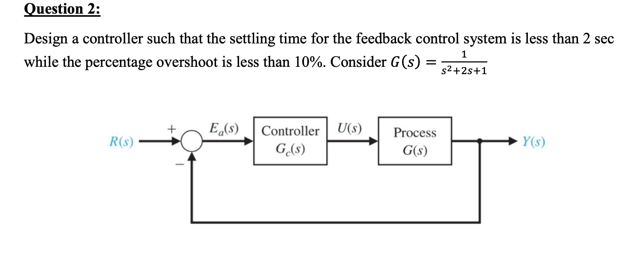 Solved Design a controller such that the settling time for | Chegg.com