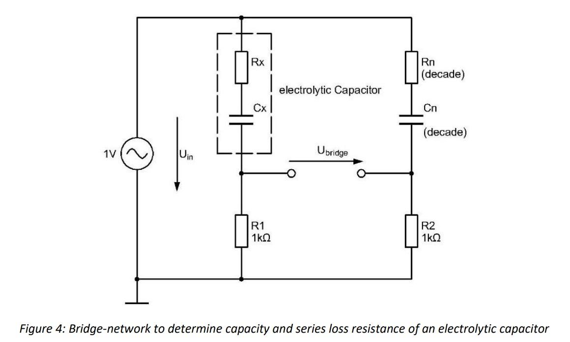 Solved Figure 4: Bridge-network to determine capacity and | Chegg.com