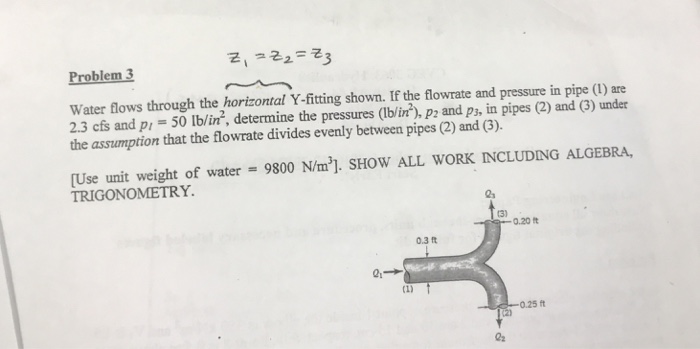 Solved Problem 3 Water flows through the horizontal | Chegg.com