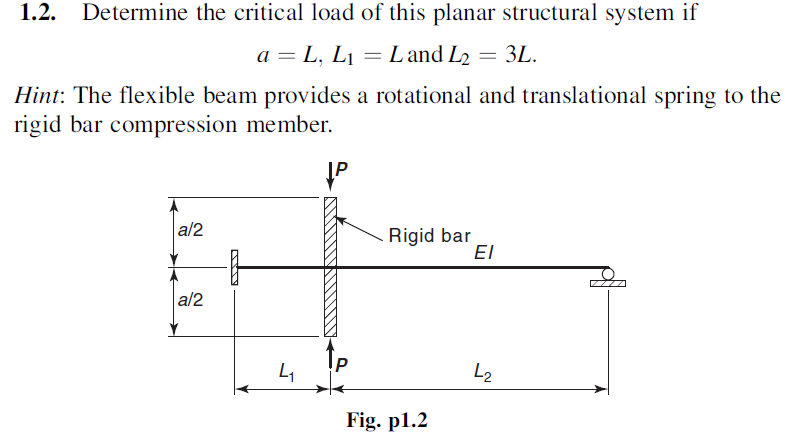 Solved \\[ a=L, L_{1}=L \\text { and } L_{2}=3 L \\text {. } | Chegg.com
