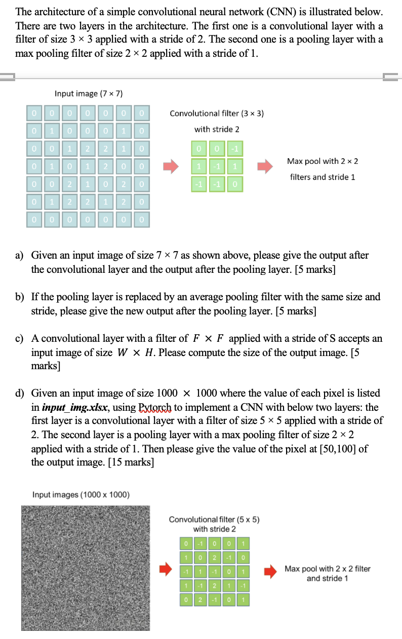 The architecture of a simple convolutional neural | Chegg.com