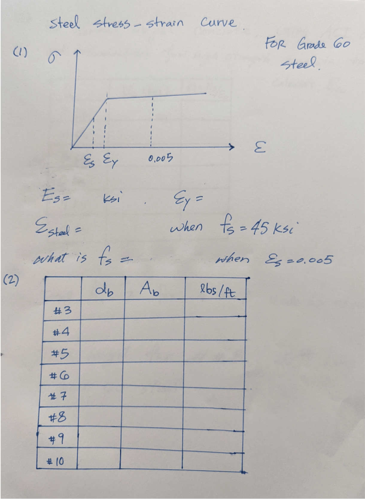 Solved ER Grade 60 steel.3) For Normal weight concrete, | Chegg.com