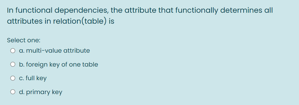 Solved In functional dependencies, the attribute that | Chegg.com