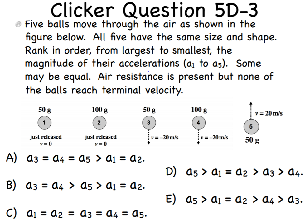 Solved Clicker Question 5D-3 Five balls move through the air | Chegg.com