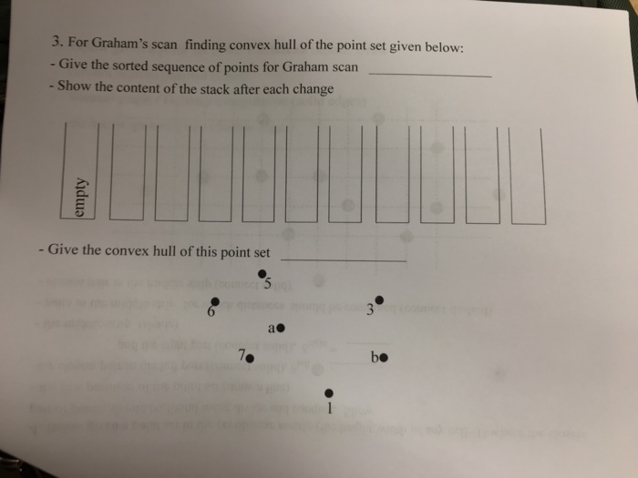 Solved For Graham’s scan finding convex hull of the point | Chegg.com