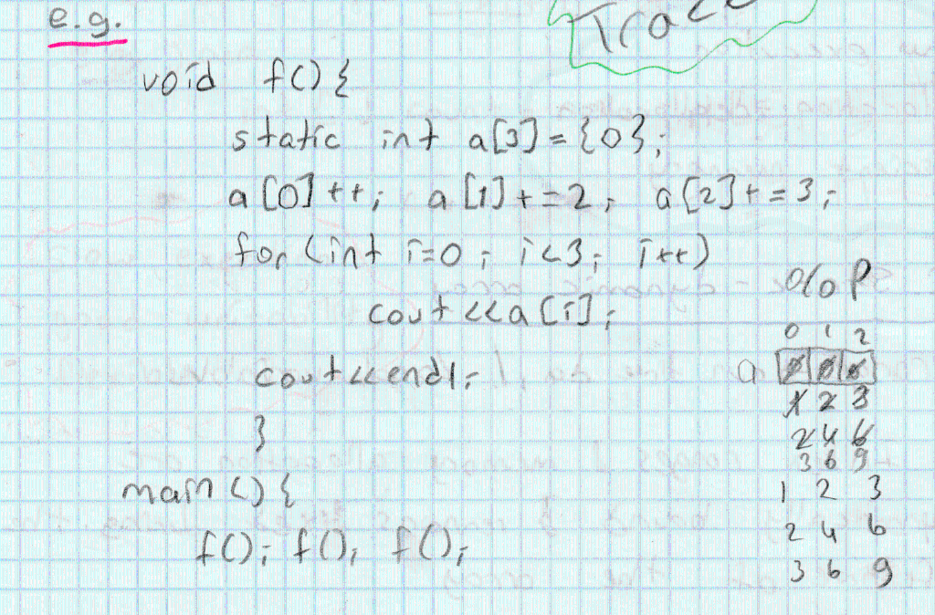Solved How can we trace static arrays such this questions? | Chegg.com
