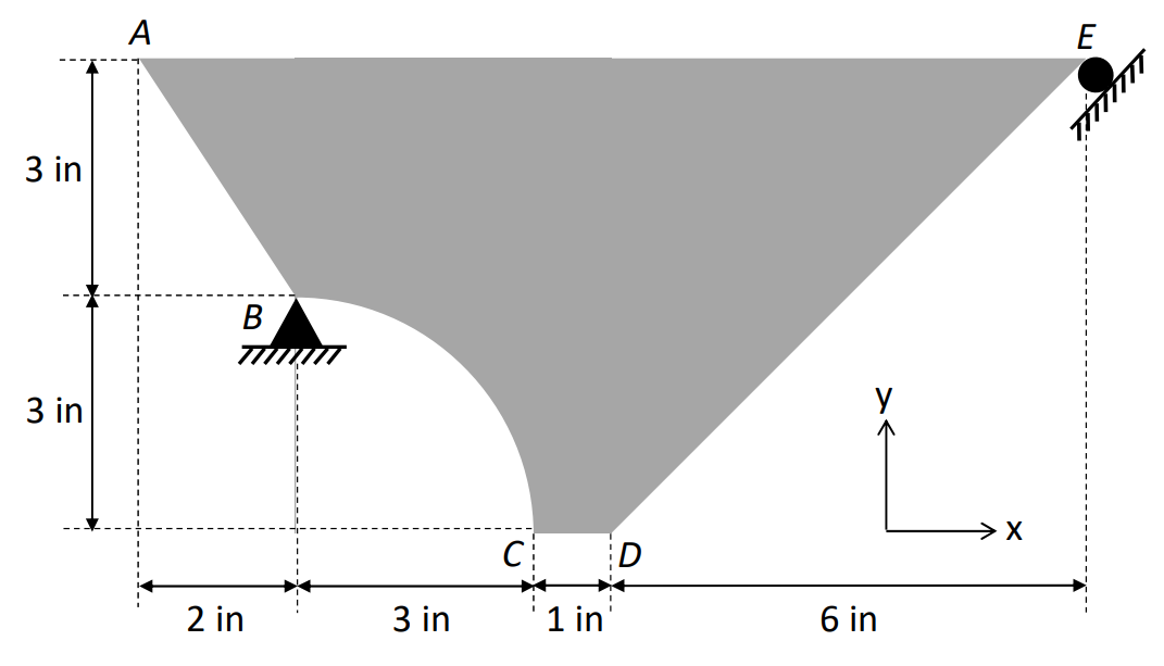 Solved Cross-section ABCDE shown below is used for an anvil | Chegg.com