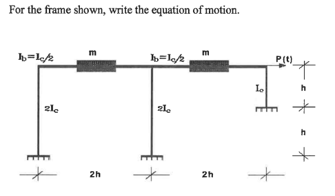 Solved For the frame shown, write the equation of motion. | Chegg.com