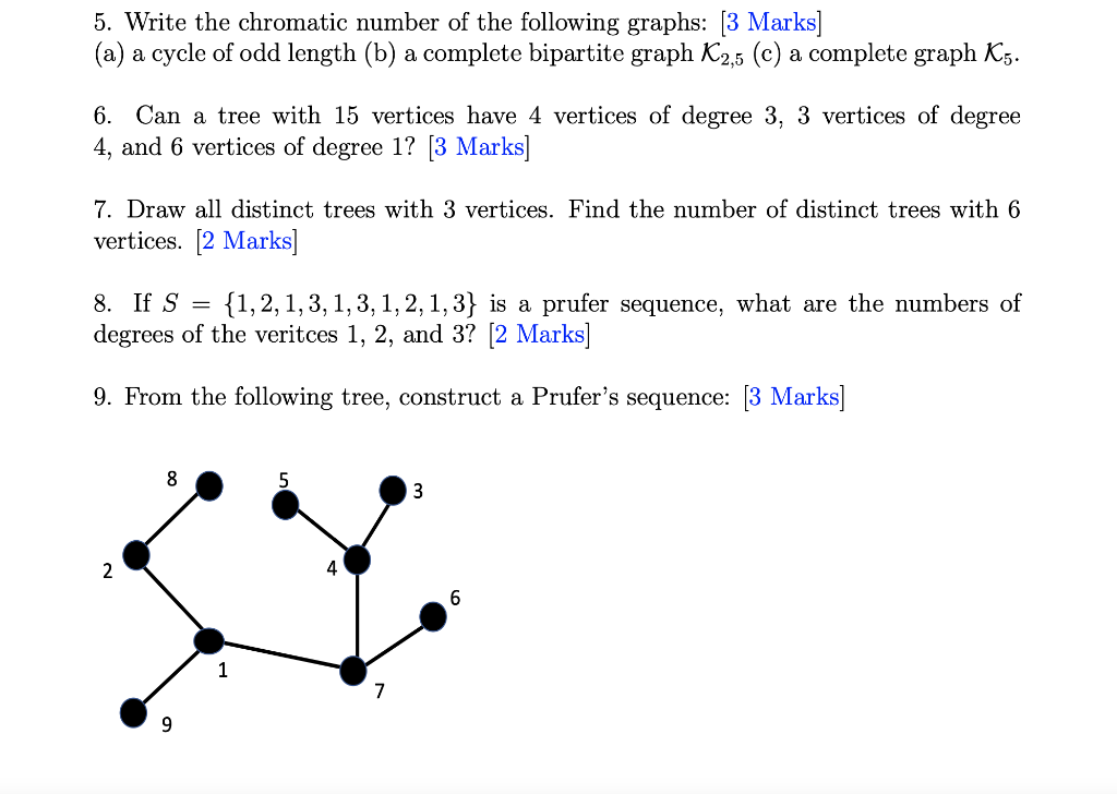 Solved 5. Write the chromatic number of the following | Chegg.com