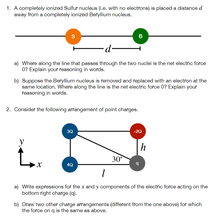 Solved 1. A completely ionized Sulfur nucleus (i.e. with no | Chegg.com