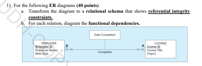 1) For the following ER diagrams (40 points) a. | Chegg.com