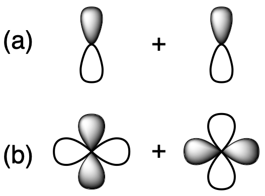 Solved For the following two sets of ﻿atomic orbital | Chegg.com